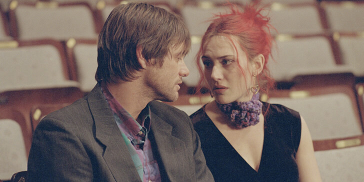 Which Eternal Sunshine Of The Spotless Mind Character Are You? - Quiz