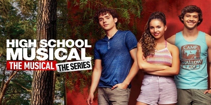 Which High School Musical Series Character Are You? - Quiz